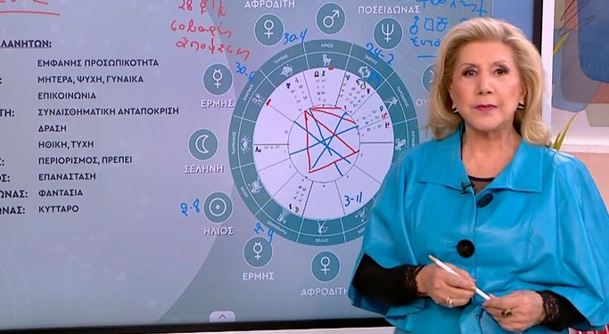 Λίτσα Πατέρα - Ζώδια: Τι σας περιμένει αυτήν την εβδομάδα; (vid)